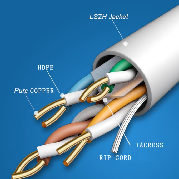 4Pairs 23awg LSZH Ls0h CAT6 Ethernet Cable Network Flame Retardant Cables
