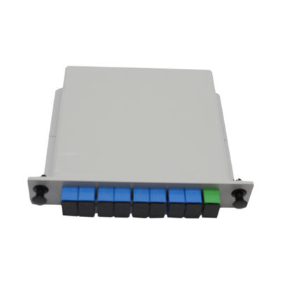 FTTH 12-24 Core Fiber Optic Patch Panel SC / FC / ST / LC Rack Mount ...