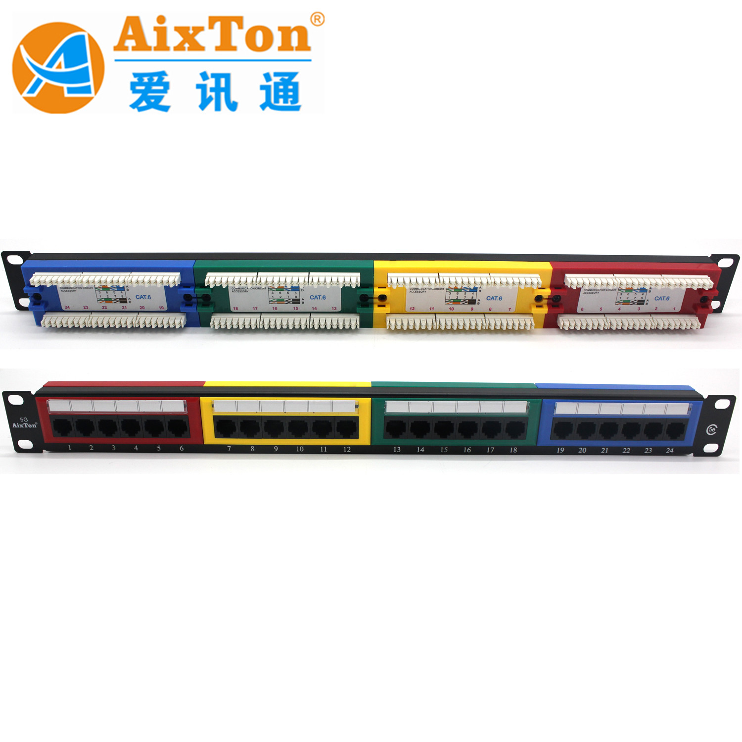 24 Port Fiber Cat 6 Unloaded UTP Patch Panel Network Accessories with ...